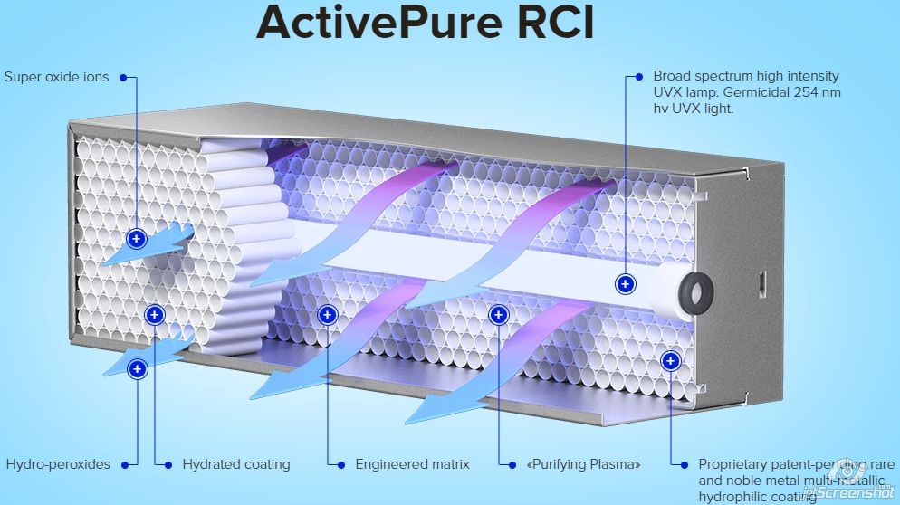 RCI Cell for Fresh Air Ozone Free. Replacement parts for air purifiers. Ecoquest.Shop